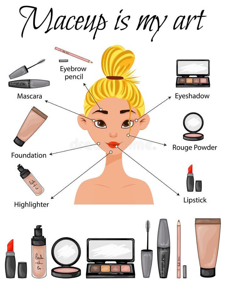 Girl with a Makeup Scheme. Cartoon Style. Vector Illustration. Stock ...