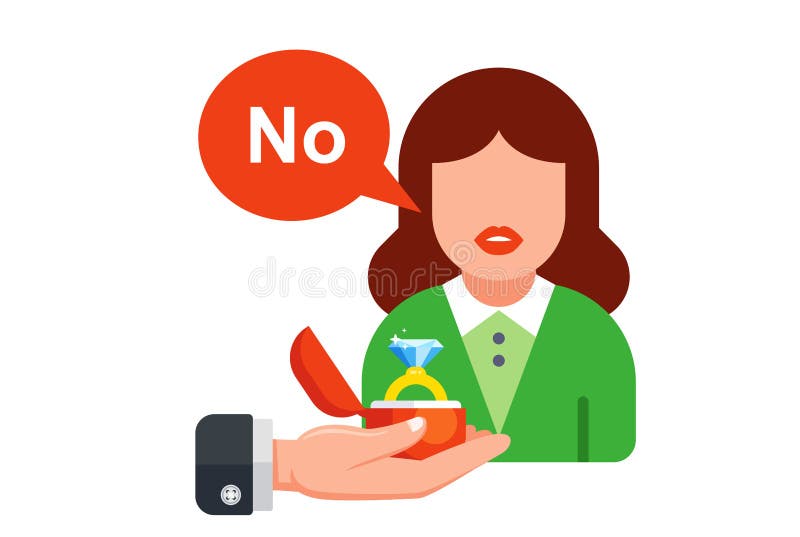 The Girl Refuses the Man To Marry Him. Stock Vector - Illustration of ...