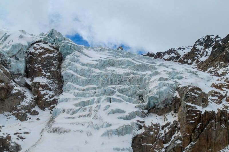Glacier Ice in Himalaya Mountains Stock Image - Image of altitude ...