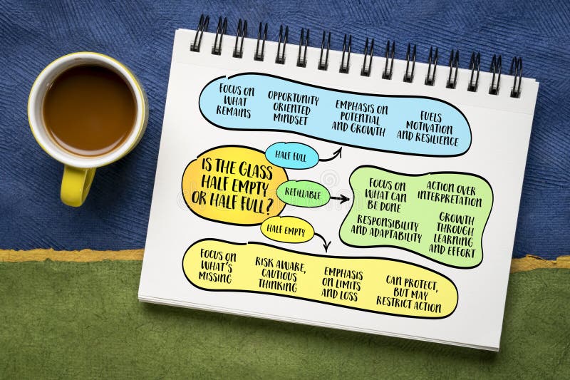 4,283 Interpret Bellw Stock Photos - Free & Royalty-Free Stock Photos ...