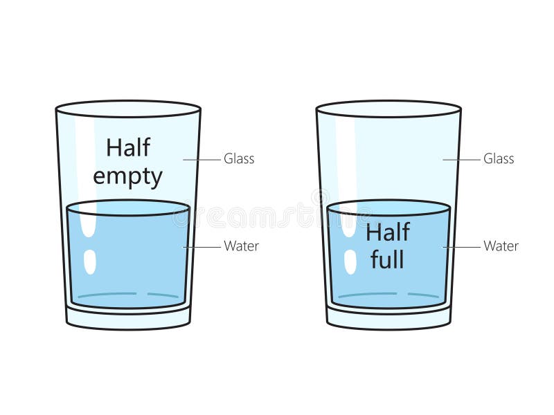 Glass Half Empty or Half Full Structure Diagram Stock Illustration ...