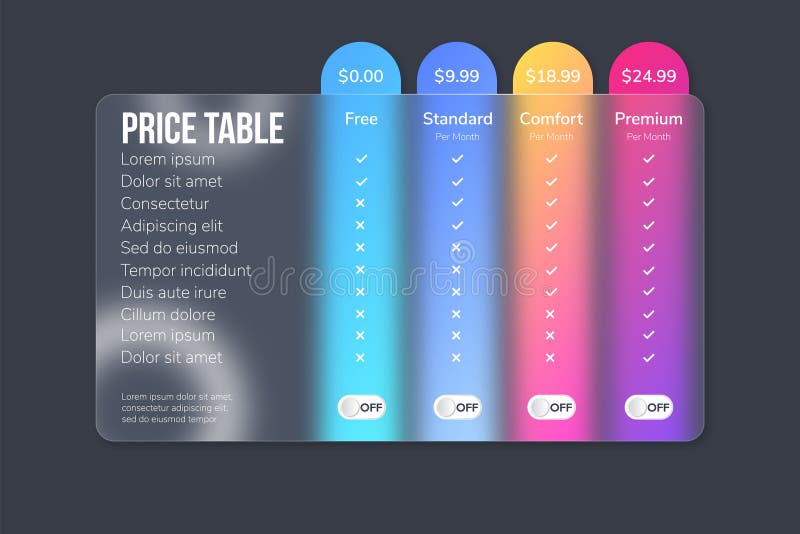Pricing Plans Table and Pricing Chart Price List for Web or App. Ui UX ...
