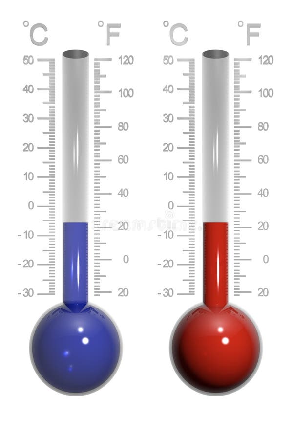 Glass Thermometer Thermometer. Stock Illustration - Illustration of ...