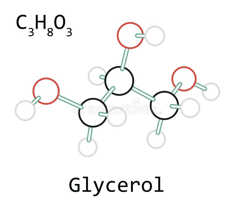 Molécula De La Glicerina Del Glicerol Fórmula Química Y M Estructurales ...