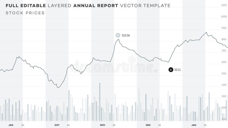 Global Annual Financial Report. Analysis of Statistics on Editable ...