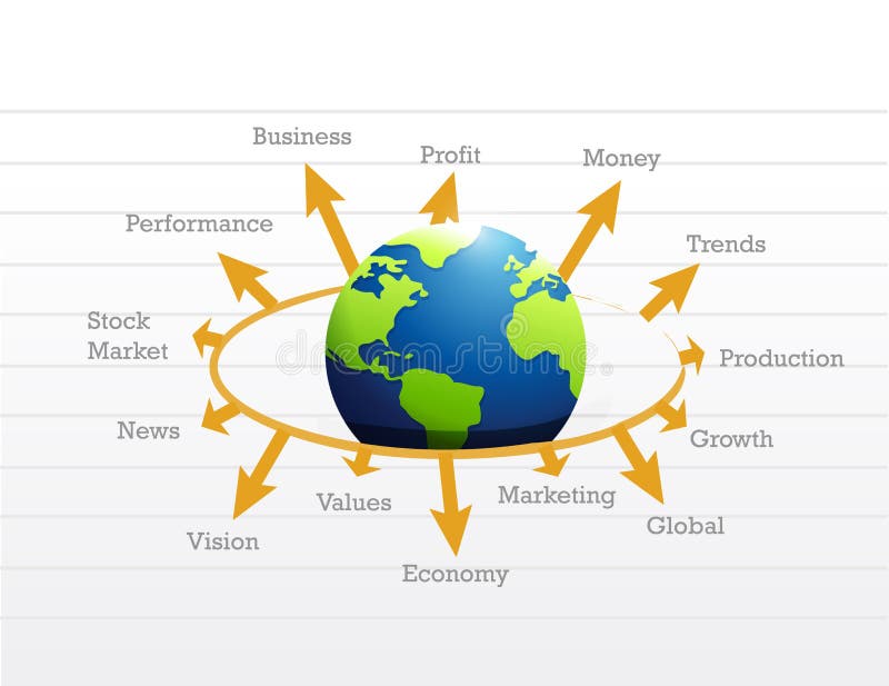 18+ Global economy conceptual illustration Free Stock Photos ...