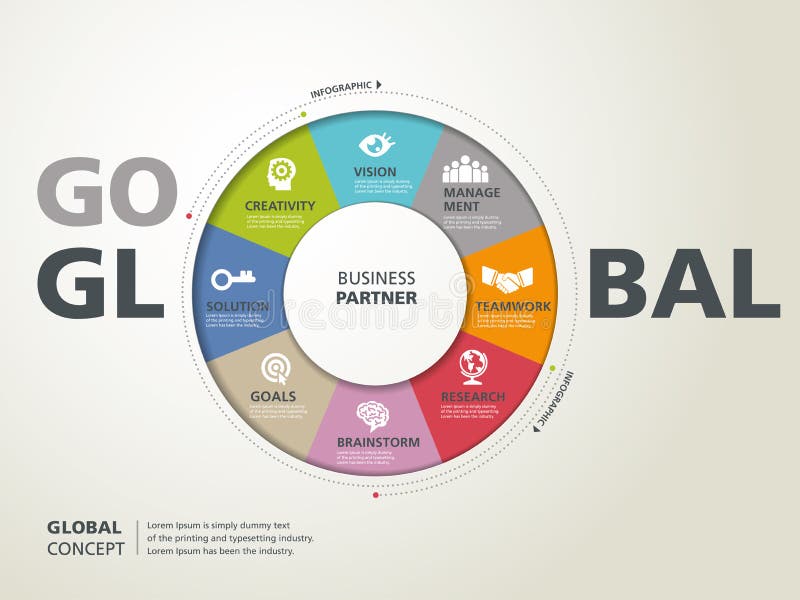 Think global concept stock illustration. Illustration of group - 9253737