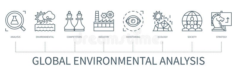 Environmental Analysis Stock Illustrations – 2,113 Environmental ...