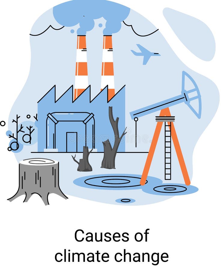 Global Environmental Problems. Land Degradation. Soil Erosion ...