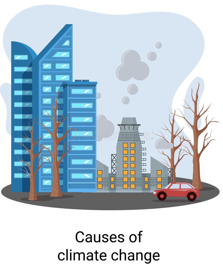 Global Environmental Problems. Land Degradation. Soil Erosion ...