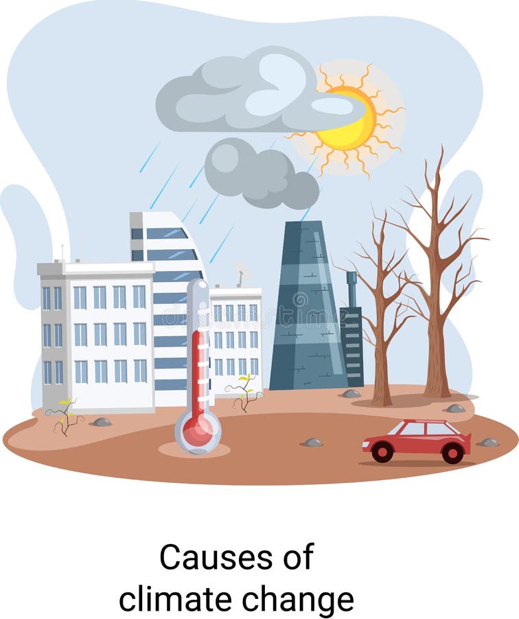 Global Environmental Problems. Land Degradation. Soil Erosion ...
