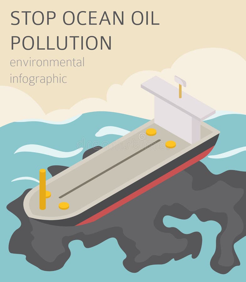 Global Environmental Problems. Ocean Pollution Isometric Infographic ...