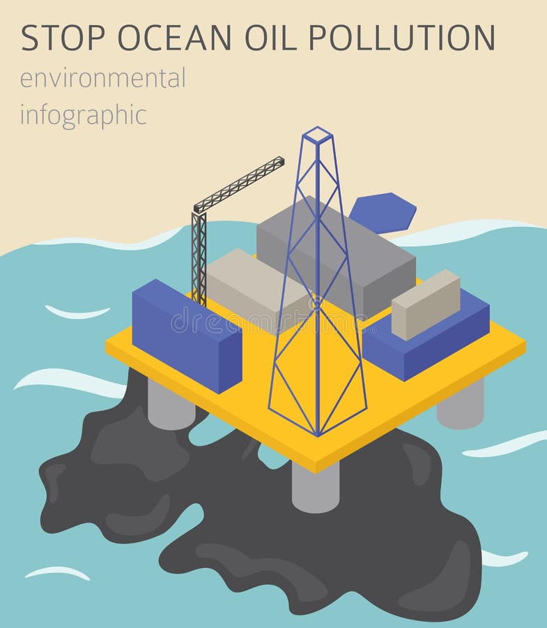 Global Environmental Problems. Ocean Pollution Isometric Infographic ...