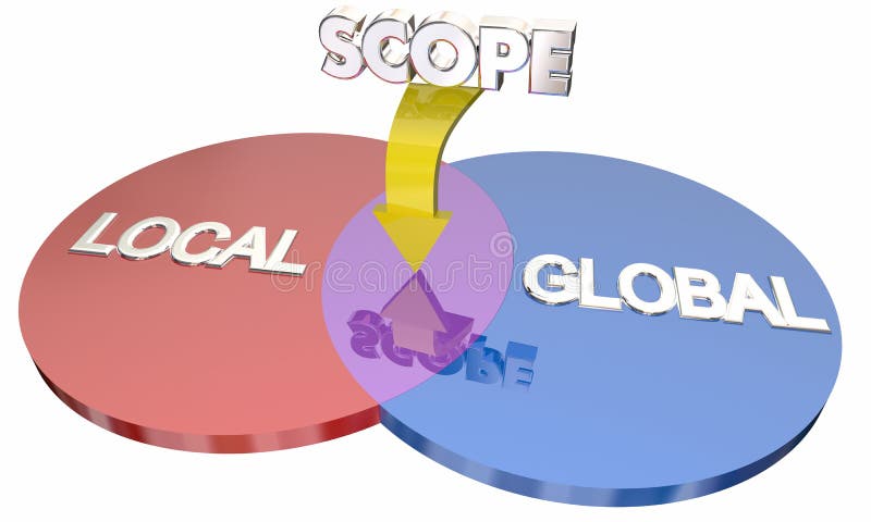Global Local Scope Project Action Venn Diagram Stock Illustration ... Global Local Scope Project Action Venn Diagram Stock Illustration ...