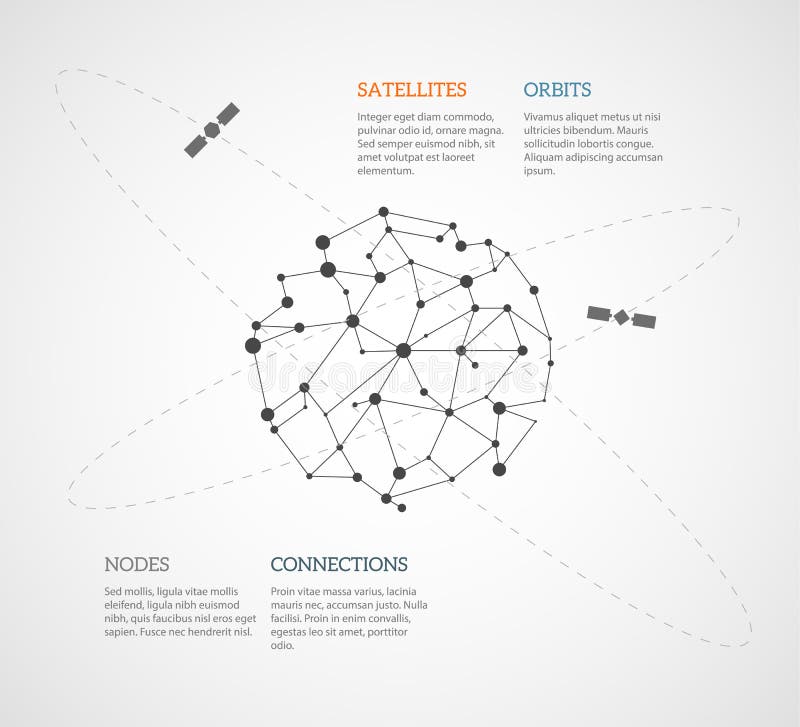 Earth Web Satellites Stock Illustrations – 800 Earth Web Satellites ...