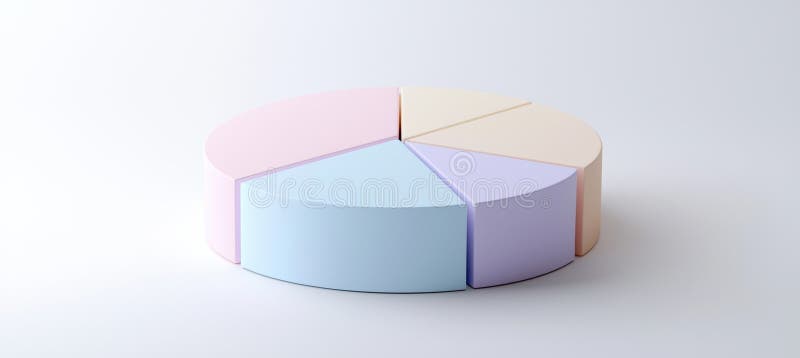 Global R&D Spending Distribution 2024 Pastel Pie Chart Visualization ...