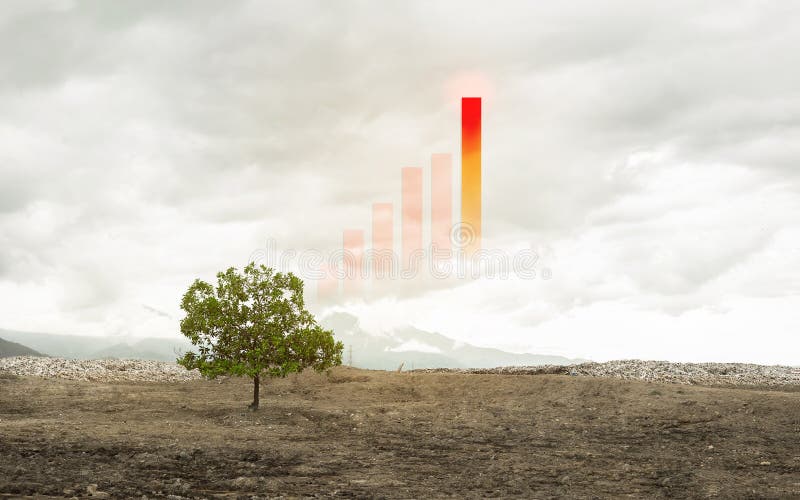 Global Warming is Caused by the Accumulation of Plastic Waste. that ...