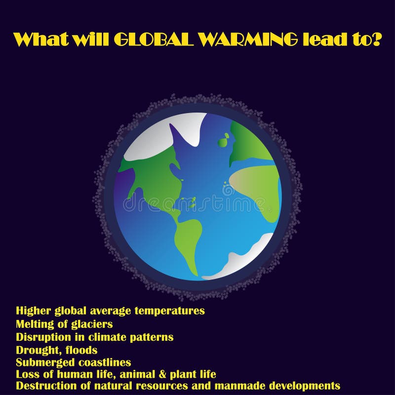 Global Warming Poster Presentation