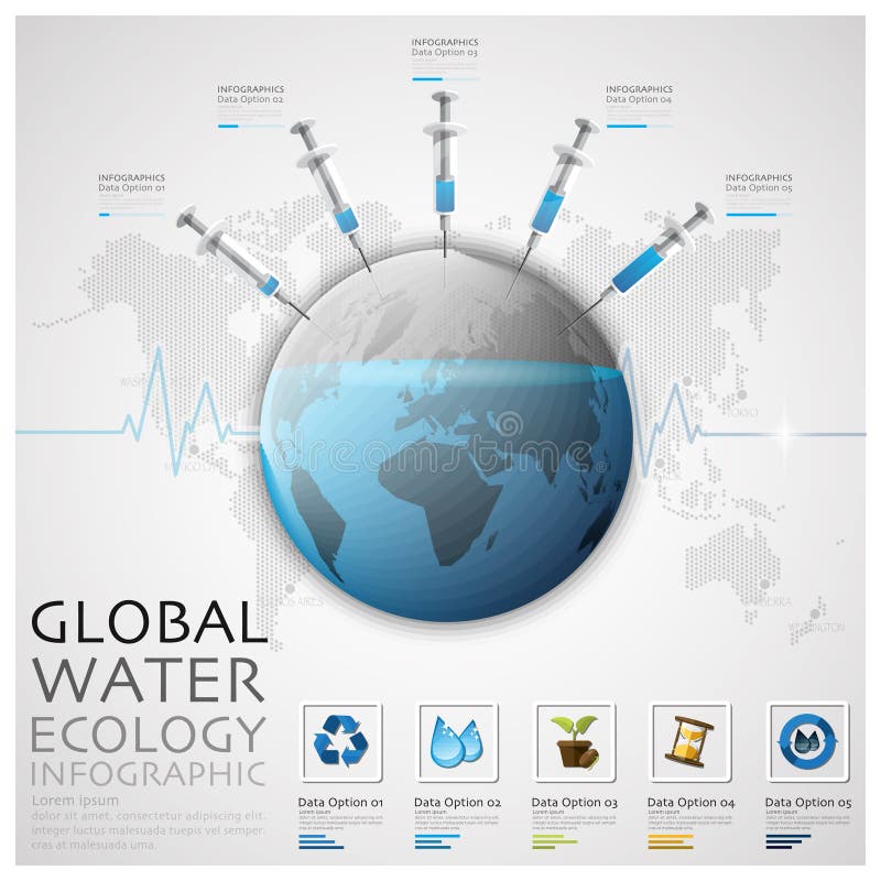 Global Water Ecology and Environment Infographic Stock Vector ...