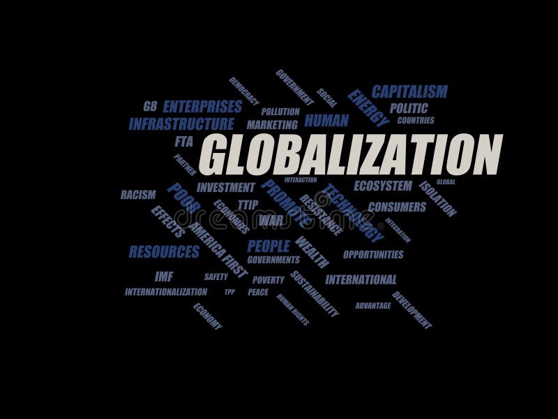 Globalization Word Cloud Stock Illustrations – 817 Globalization Word ...