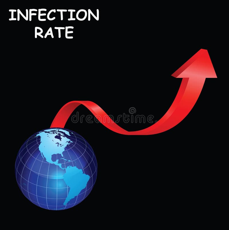 Representation of Virus Infection Rate Up Stock Vector - Illustration ...