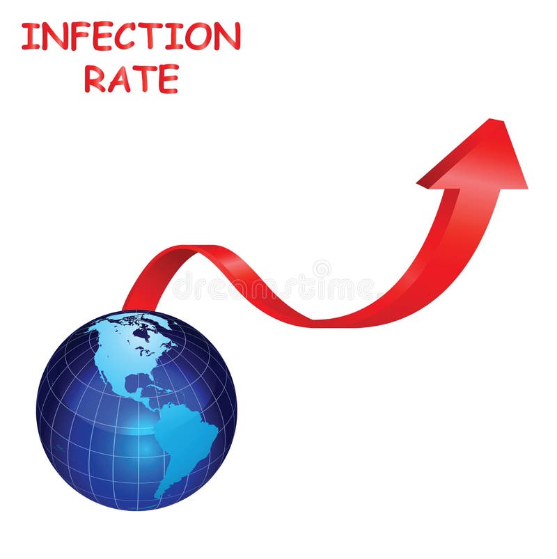 Infection Rate Stock Illustrations – 970 Infection Rate Stock ...