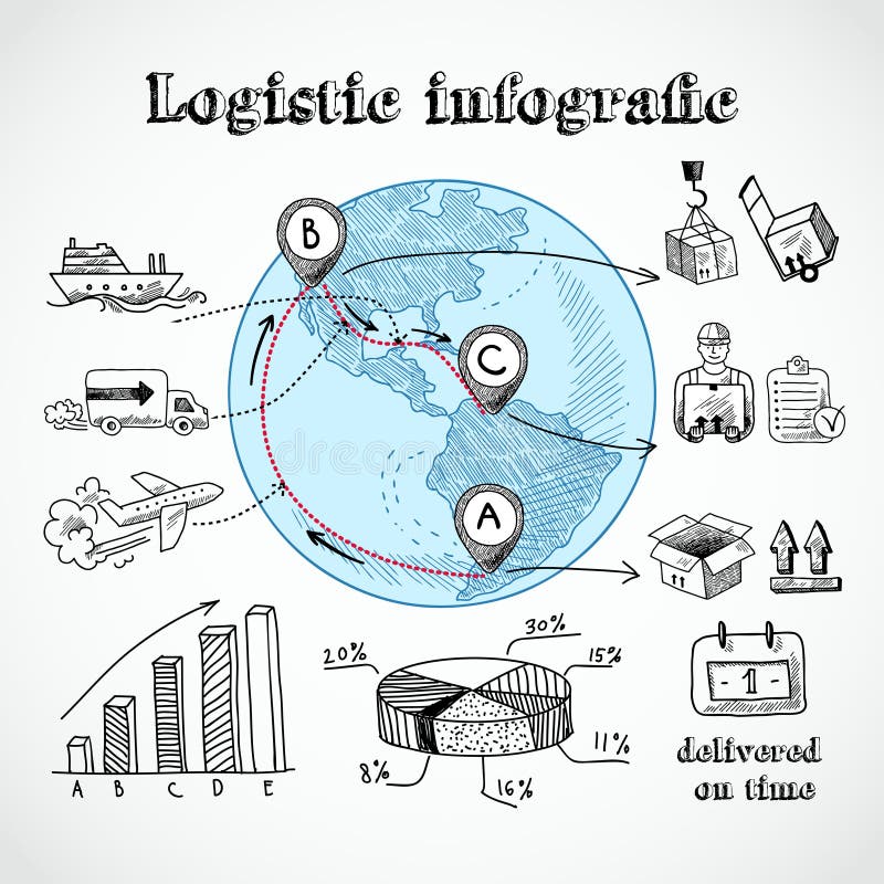 Globe Logistique Infographic Illustration de Vecteur - Illustration du ...