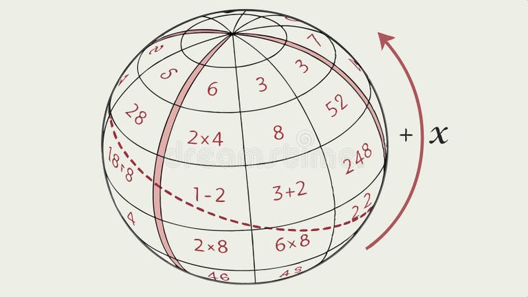 Globe with Math Equations, Education and Learning Concept Illustration ...