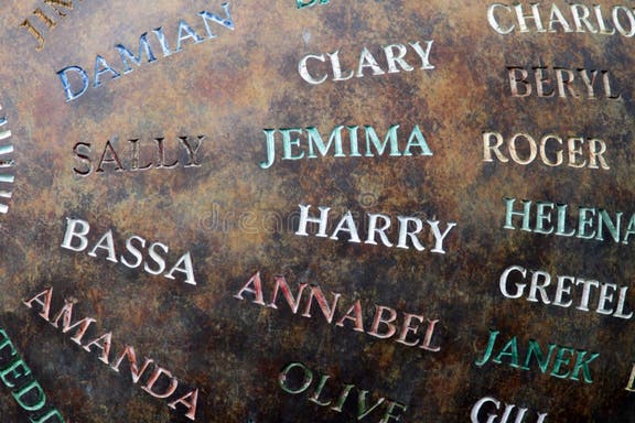 Globe with names stock photo. Image of personality, name - 30904048