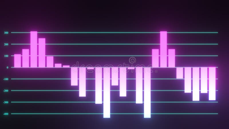 Glow bar chart stock video. Video of chart, data, diagram - 320059415