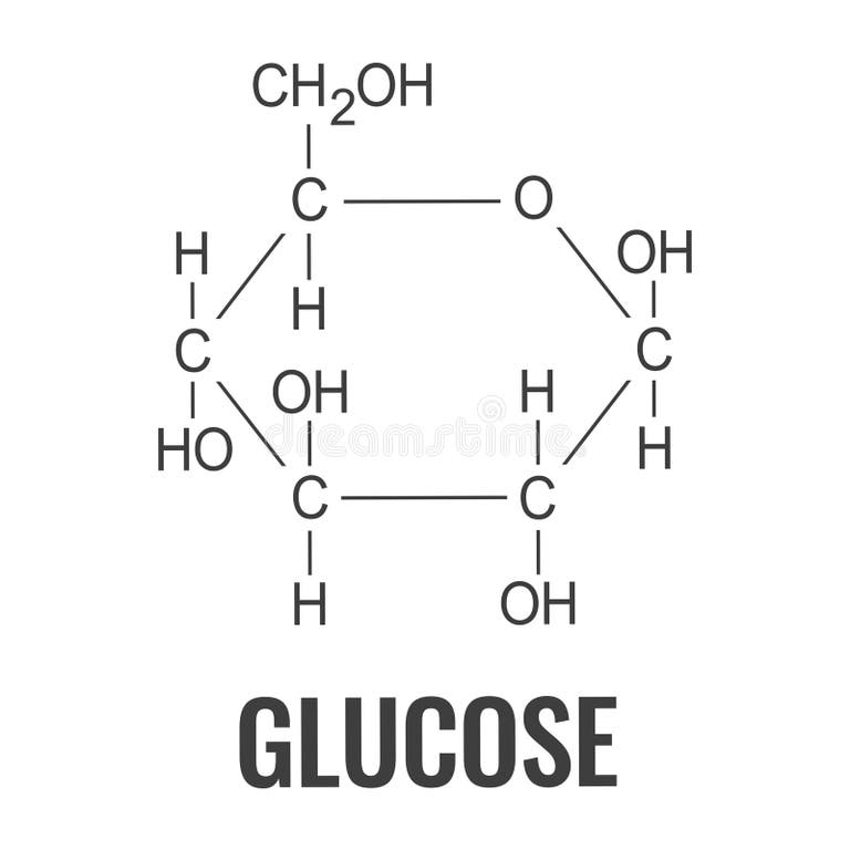 Glucose Chemical Formula, Structure of Molecule Stock Vector ...