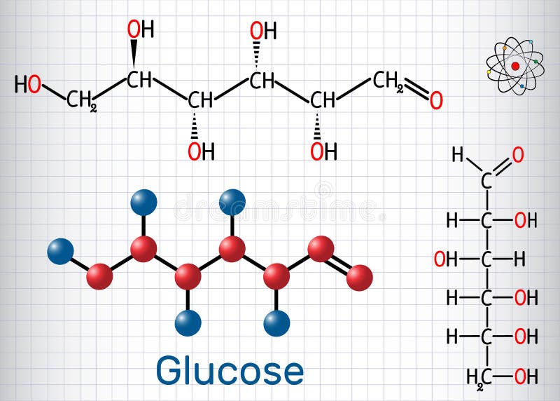 Glucose Dextrose, D-glucose Molecule. Linear Form. Sheet of Paper in a ...