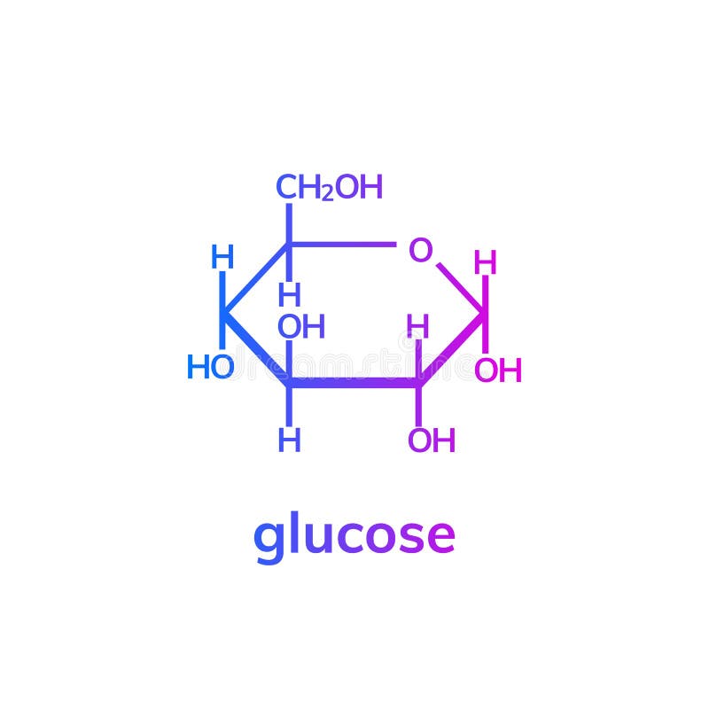 Glucose Dextrose, D-glucose Molecule. Linear Form. Sheet of Paper in a ...