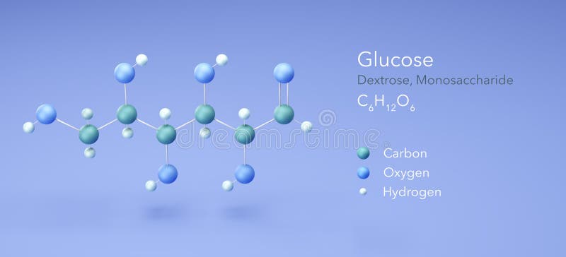 Glucose, Dextrose. Molecular Formula 3d Rendering, Structural Chemical ...