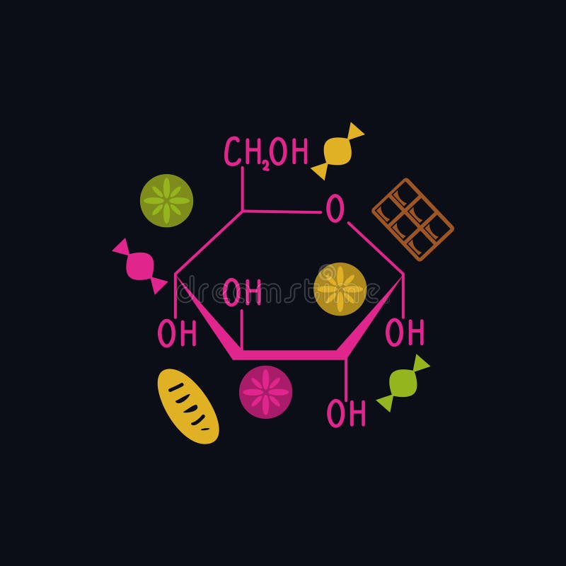 Glucose Vector Illustration Stock Vector - Illustration of science ...