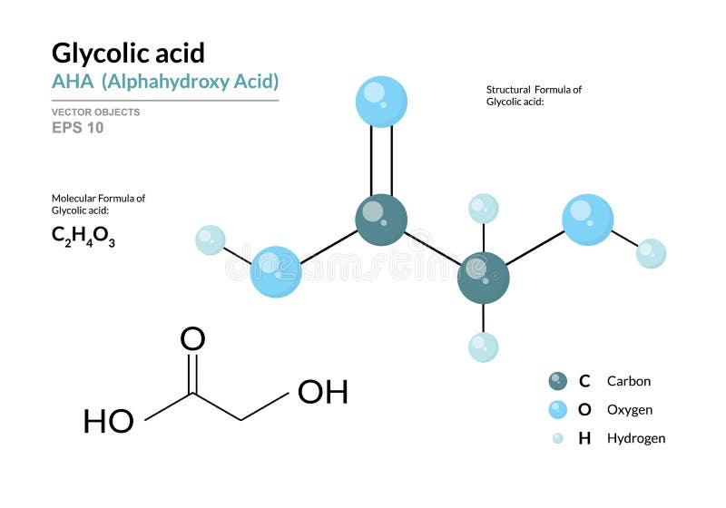 Melkzuur. AHA Alfahydroxyzuur. Structurele Chemische Formule En 3D ...