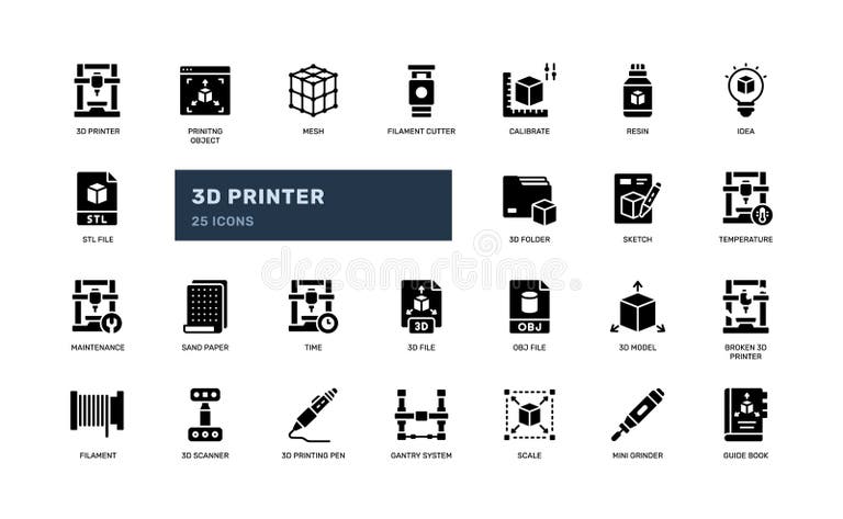 Icons Additive Manufacturing Stock Illustrations – 327 Icons Additive ...