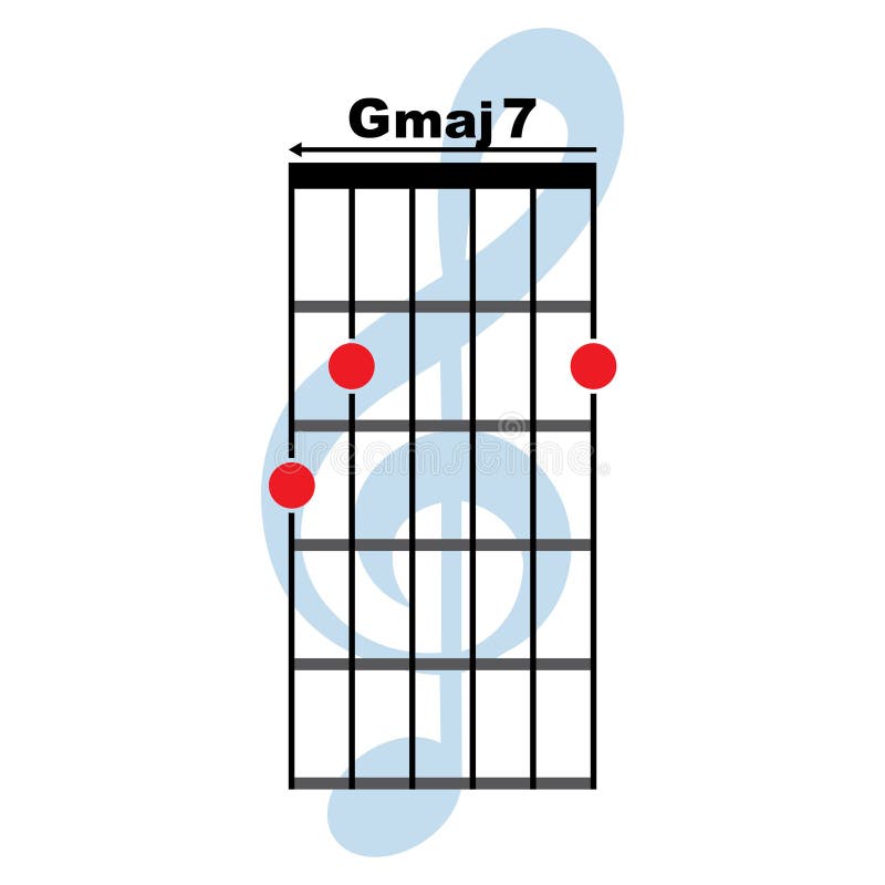 Gmaj7 guitar chord icon stock vector. Illustration of white - 303898655