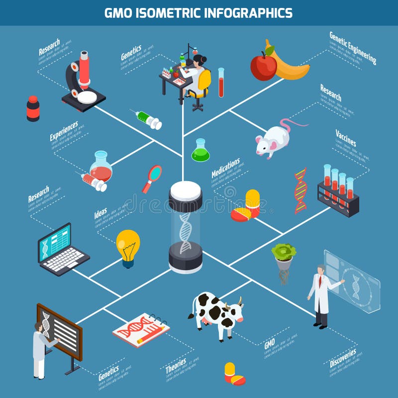 A-b Testing Infographics stock vector. Illustration of development ...