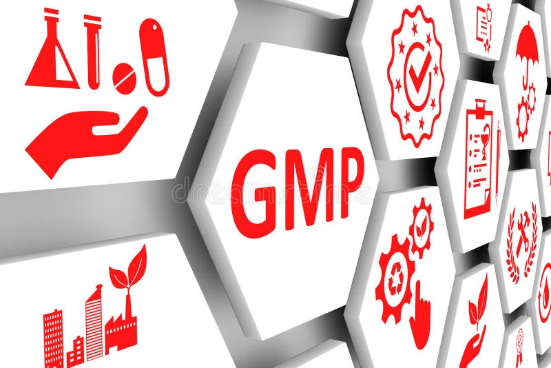 Gmp Stock Illustrations – 562 Gmp Stock Illustrations, Vectors ...