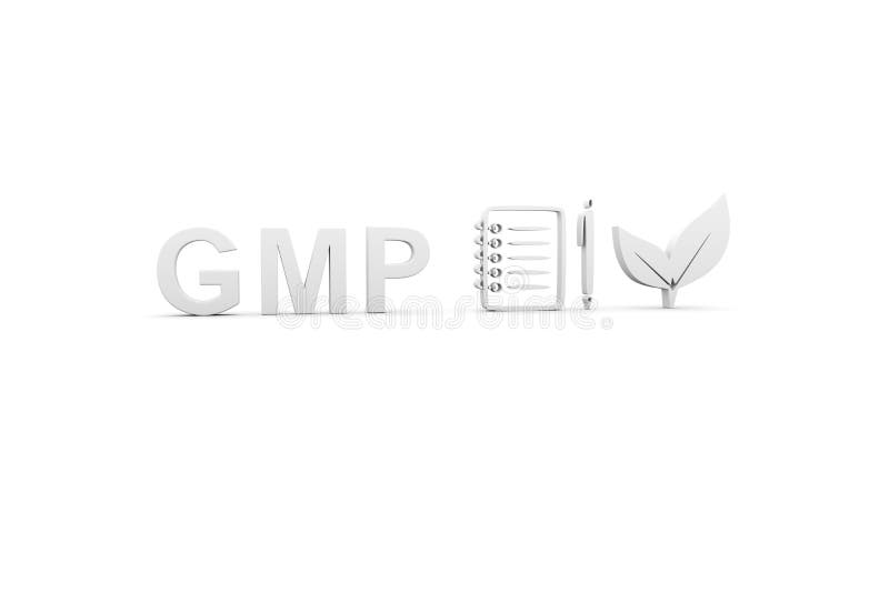 Gmp Concept Stock Illustrations – 251 Gmp Concept Stock Illustrations ...