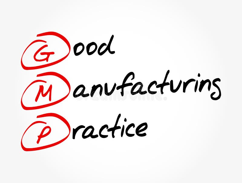 GMP - Good Manufacturing Practice Acronym, Business Concept Background ...