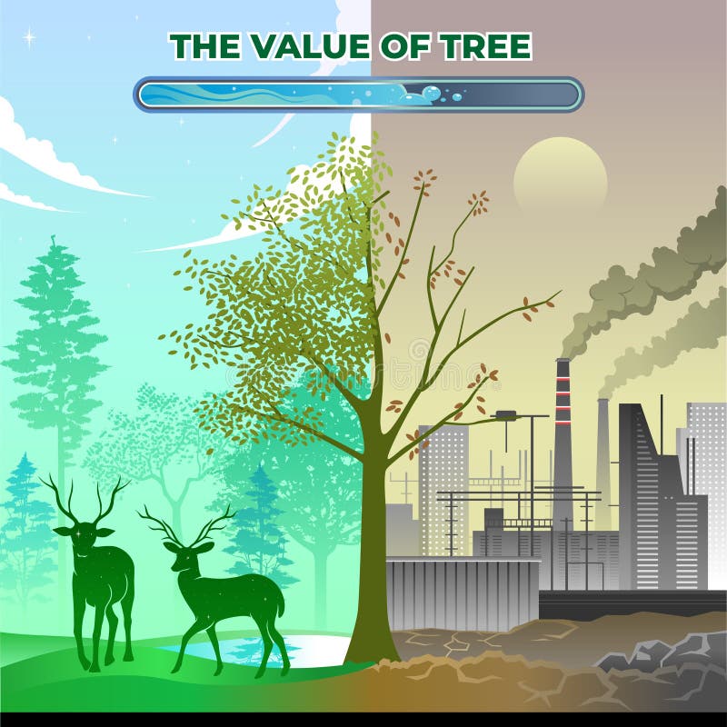 World Environment Day Infographic. Go Green Save the World Concept ...