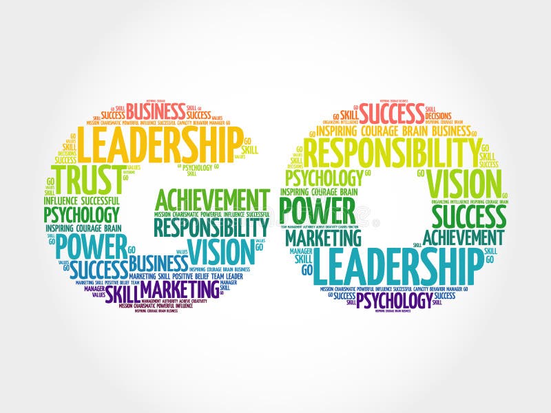 Go Cloud Concept Stock Illustrations – 1,255 Go Cloud Concept Stock ...