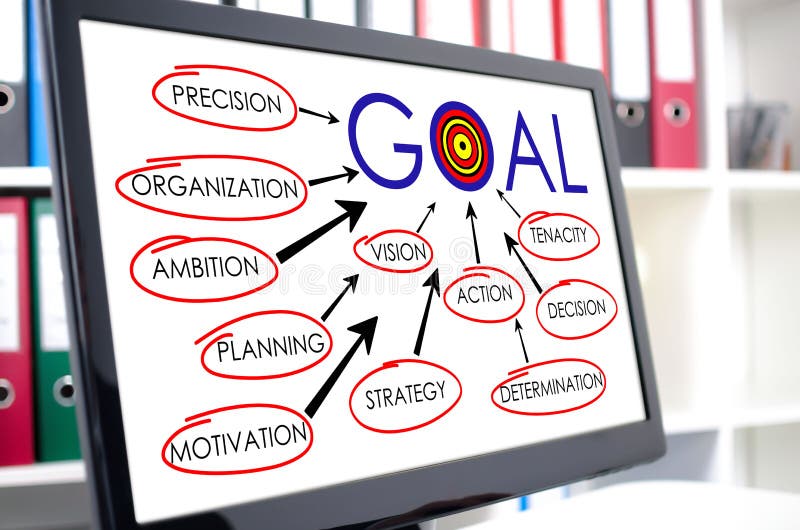 Goal Concept on a Computer Screen Stock Photo - Image of screen ...