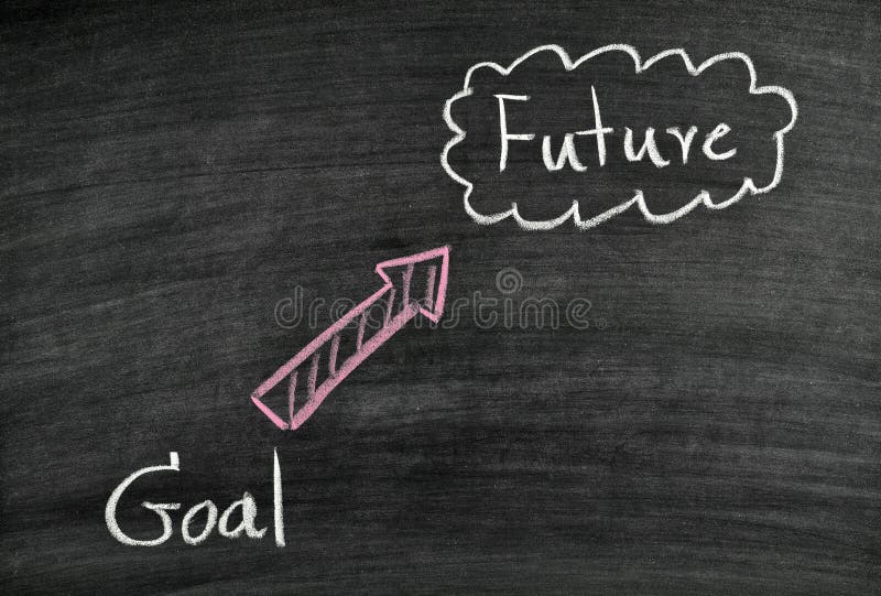 Future Thinking stock photo. Image of changing, chalk - 40162076