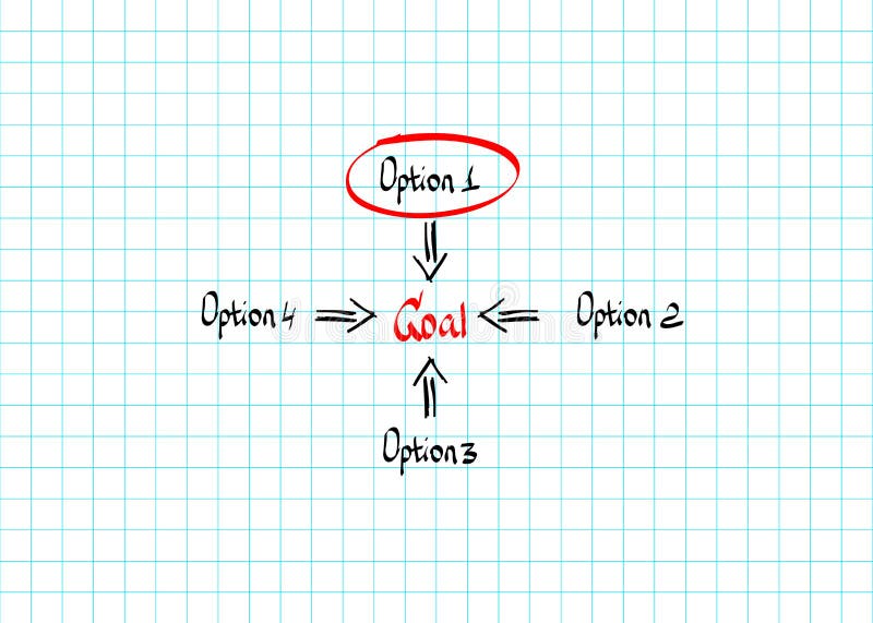 Goal Options Hand-drawn Vector Design Stock Vector - Illustration of ...