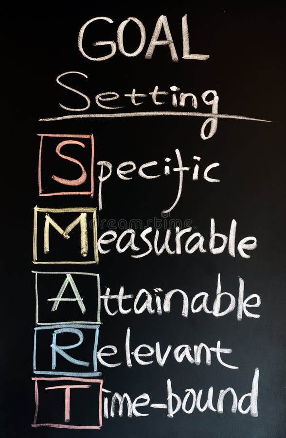 Smart (smarter) Goal Setting Stock Photo - Image of goal, setting: 12319464