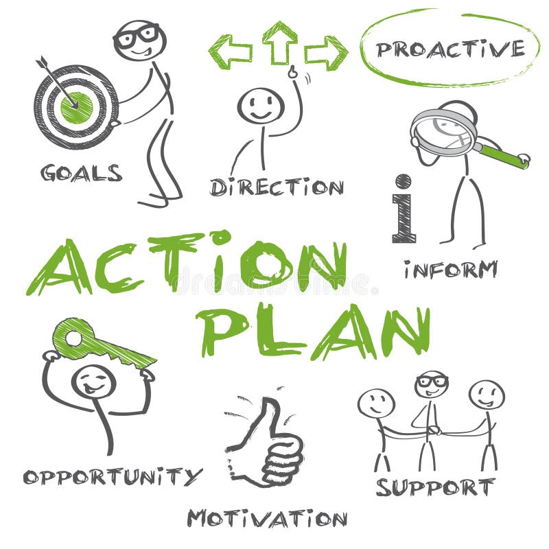 Goal Setting and Action Planning Stock Illustration - Illustration of ...