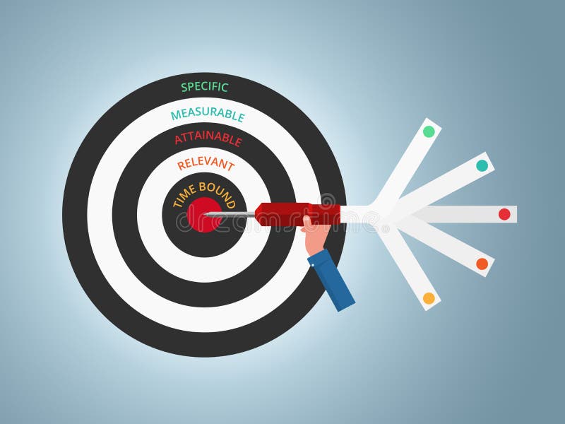 Goal Setting. Smart Goal. Business Target Concept. Hand Holding Dart To ... Goal Setting. Smart Goal. Business Target Concept. Hand Holding Dart To ...